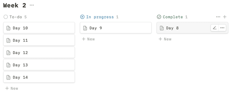 Products @ TheCodeDose