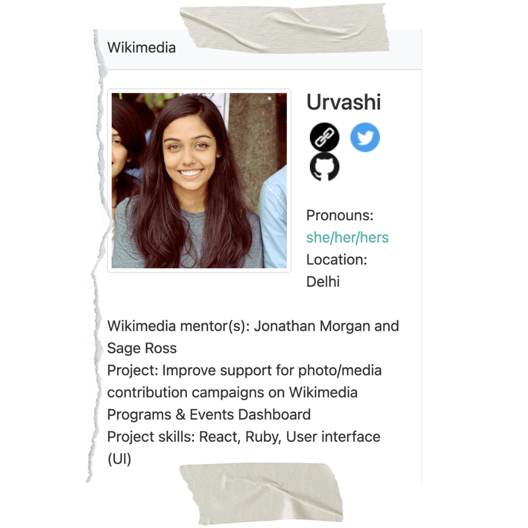 Products @ TheCodeDose